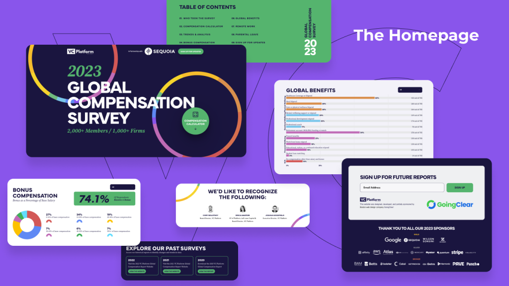 Our Work | GoingClear