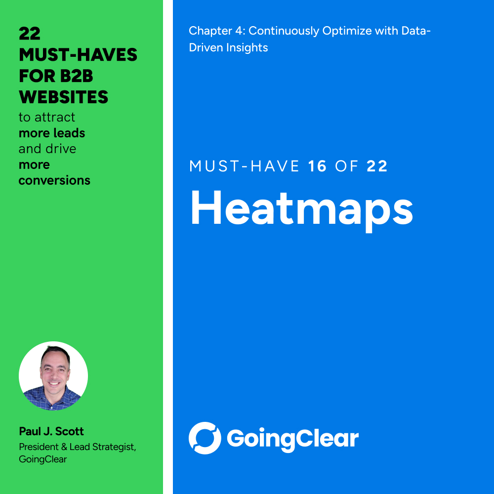 Website Heatmaps | GoingClear